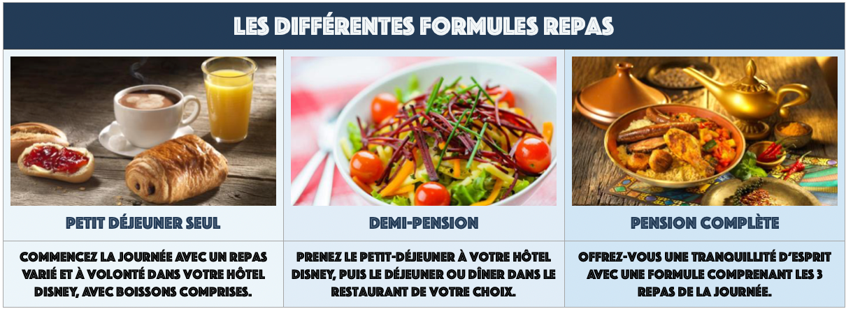 Les formules repas | Disneyland Paris bons plans